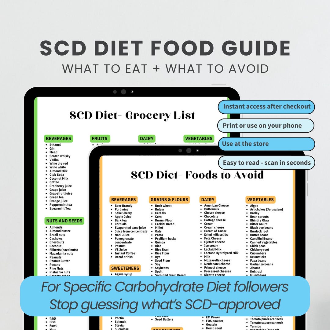 SCD Diet Food List Specific Carbohydrate Diet for Sibo Grocery List ...
