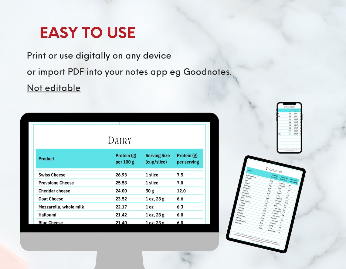 Protein Cheat Sheet, Protein Sources, Protein Chart, Highest Protein ...