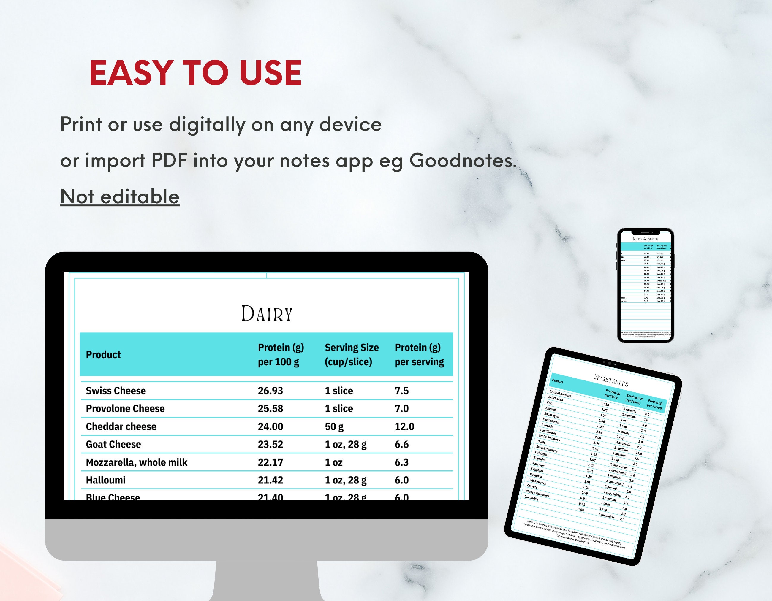 Protein Cheat Sheet Protein Sources Chart Highest Protein Food List ...