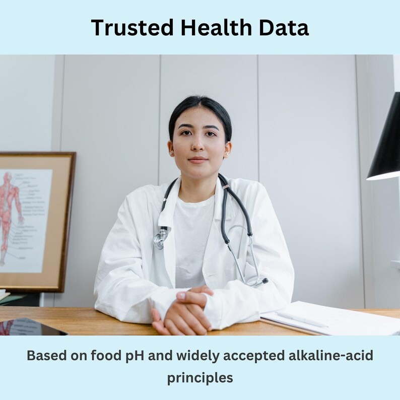 Alkaline Food Chart Acidic Alkaline PH Food List Printable Anti ...