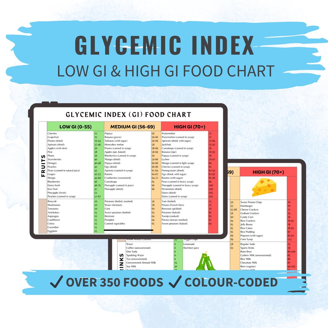 Printable Glycemic Index Food Chart Low GI Foods List High GI Foods to ...