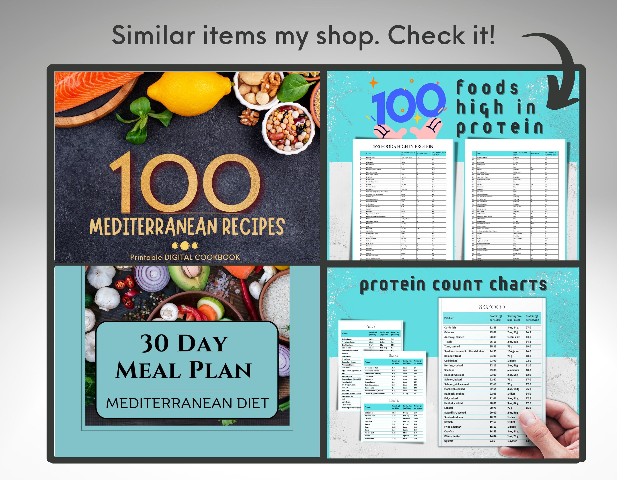 Vegan Protein Sources Chart Best Plant Protein Sources Poster Plant ...