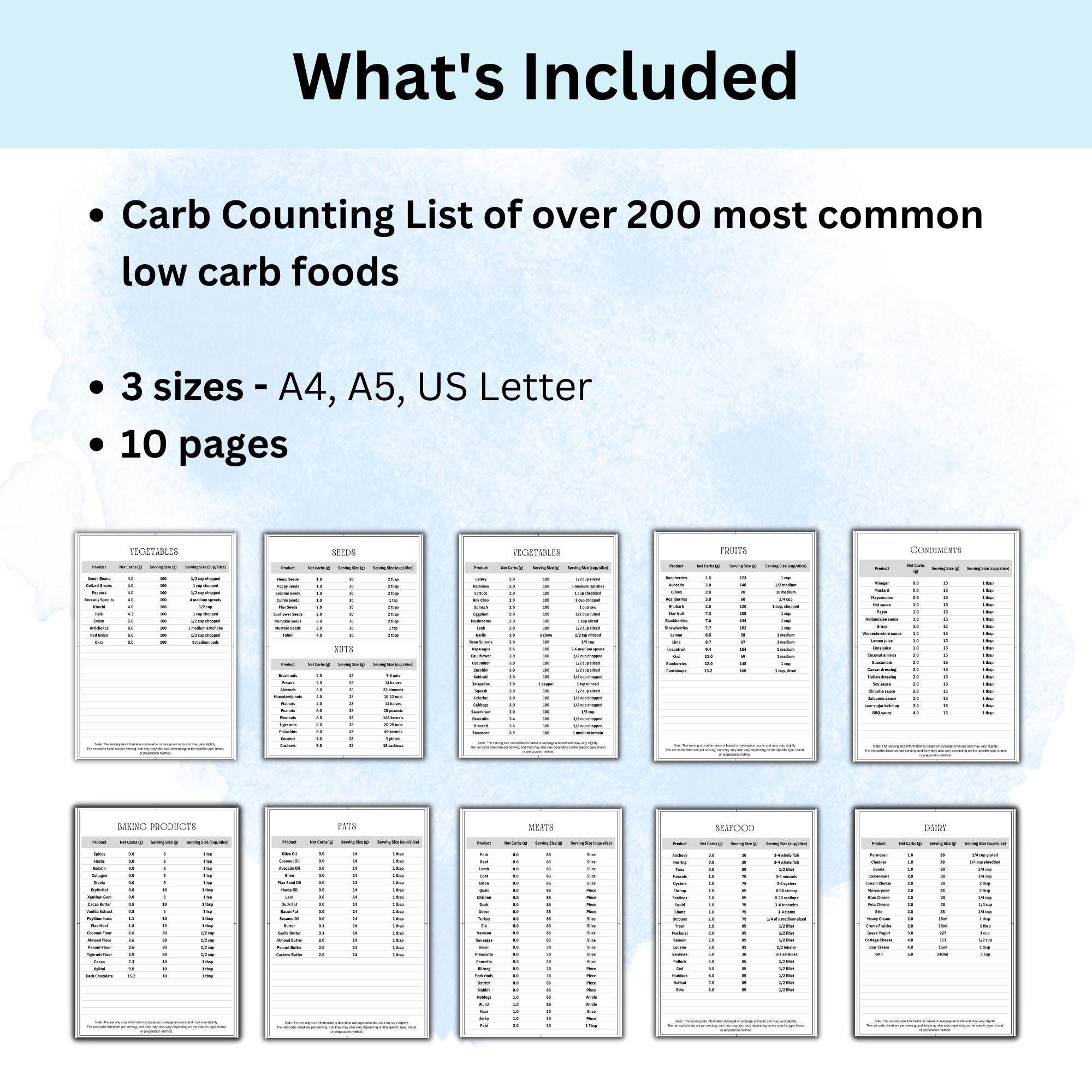 Carb Counting Food List PDF Keto & Diabetes Low Carb Chart Net Carbs ...