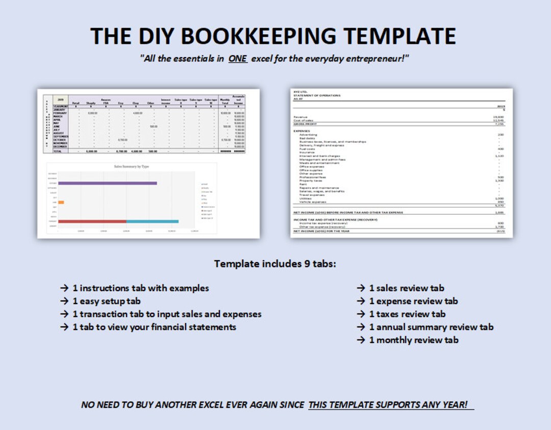 The DIY Bookkeeping Template | Easy Tracking of Income and Expenses ...