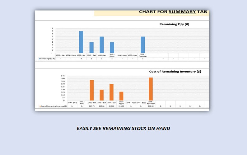 The DIY Inventory Tracker | Simple Tracker for Inventory Management for ...