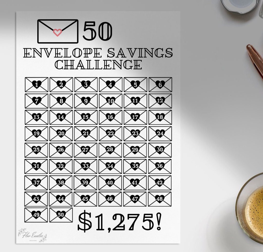 50 Envelope Savings Challenge - Etsy