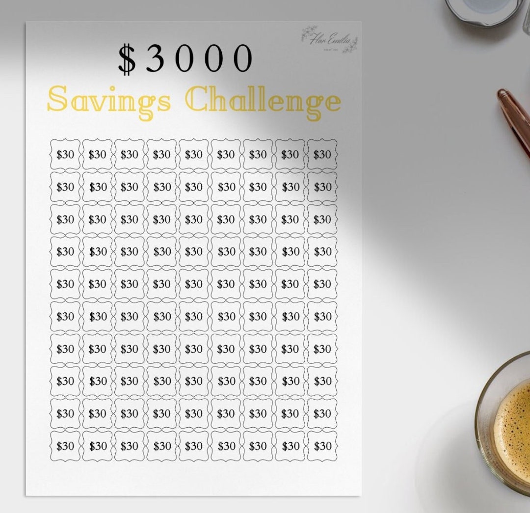 3,000 Savings Challenge - Etsy