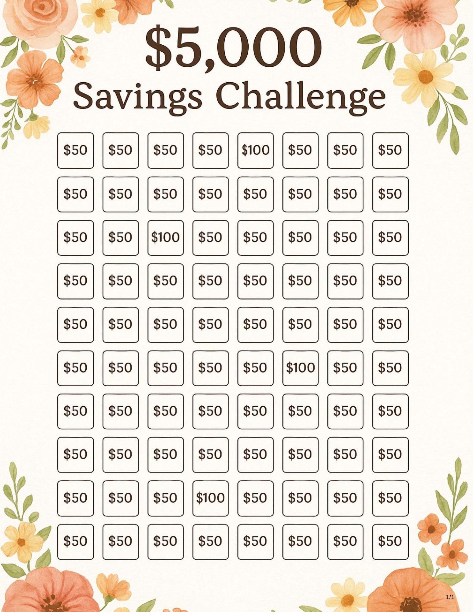 5000 Savings Challenge Printable PDF | Digital Money Saving Tracker ...