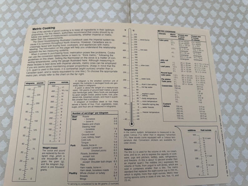 Rare Good Housekeeping Illustrated Cookbook 1980 Reader’s Digest ...