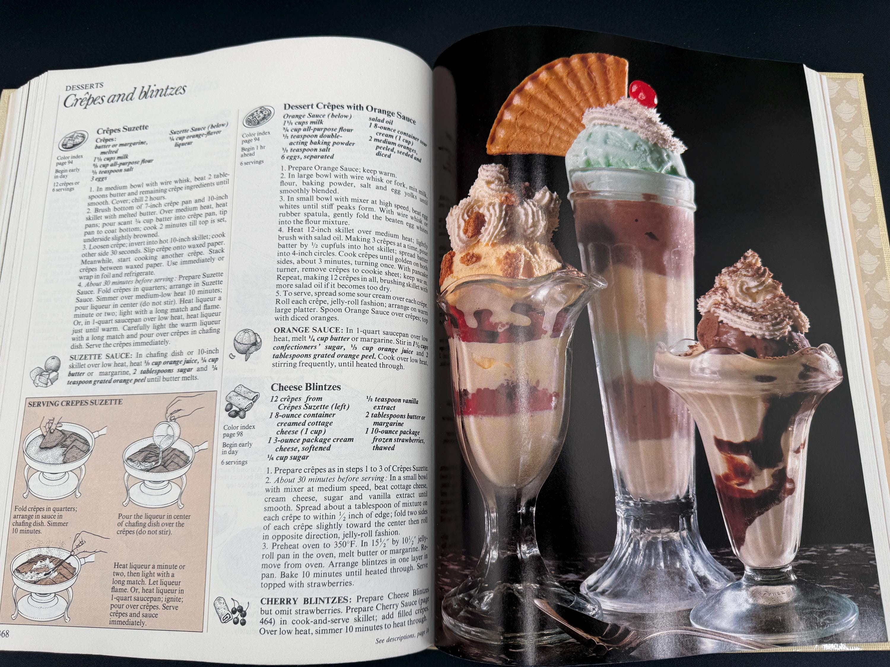 Rare Good Housekeeping Illustrated Cookbook 1980 Reader’s Digest ...