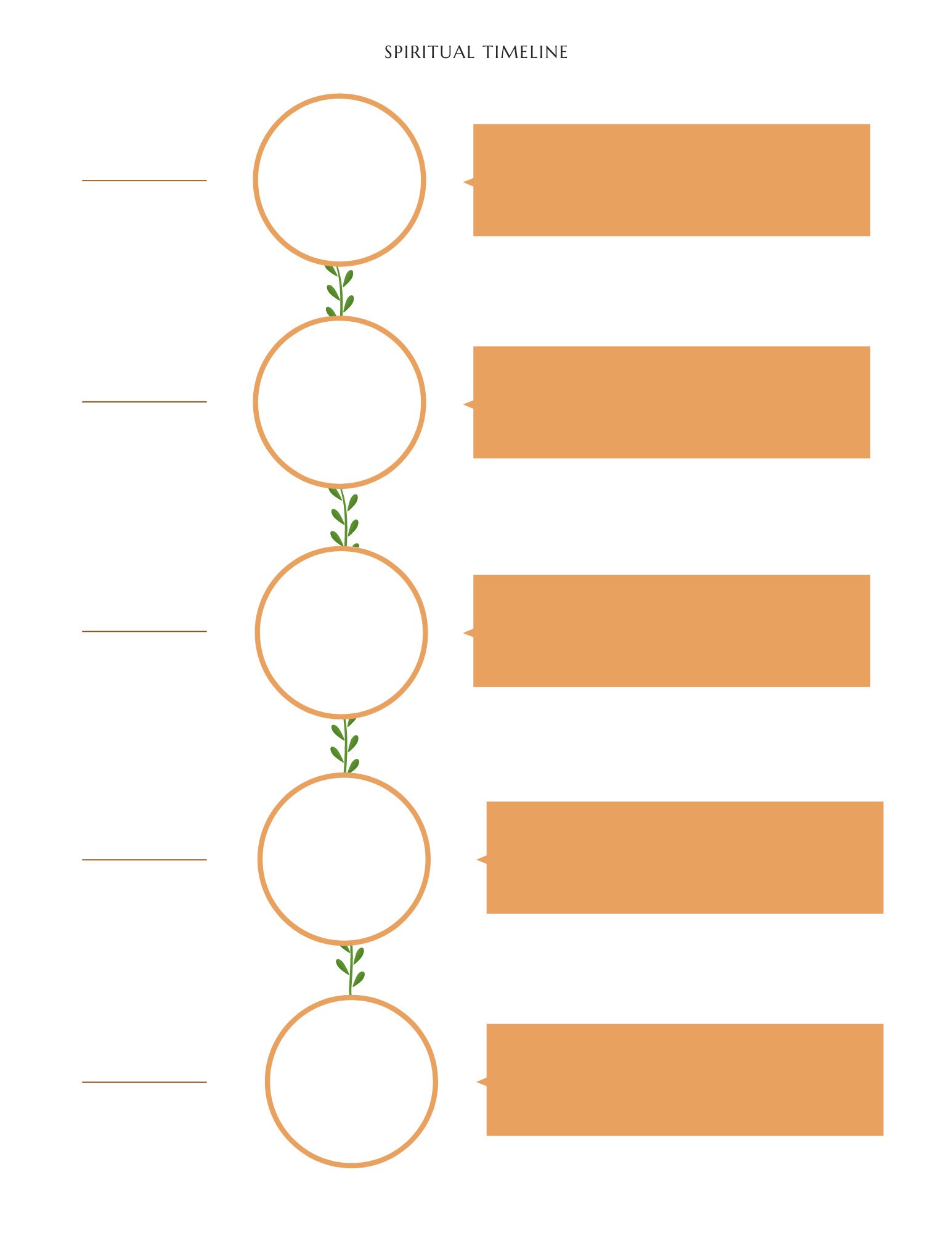 Spiritual Timeline Template (brown) - Etsy