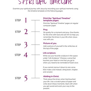 Spiritual Timeline Template (purple) - Etsy