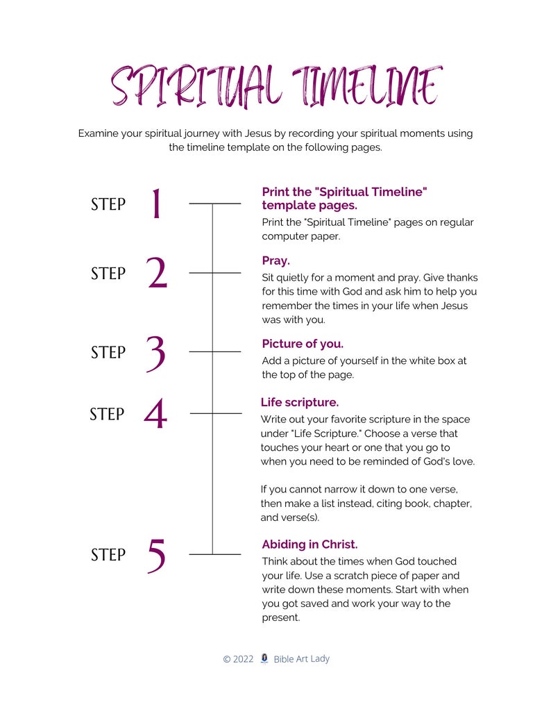 Spiritual Timeline Template (purple) - Etsy