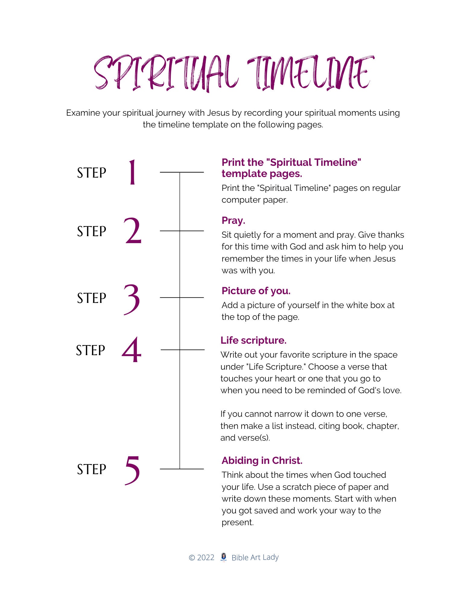 Spiritual Timeline Template (purple) - Etsy