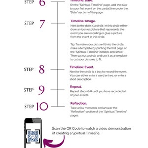 Spiritual Timeline Template (purple) - Etsy