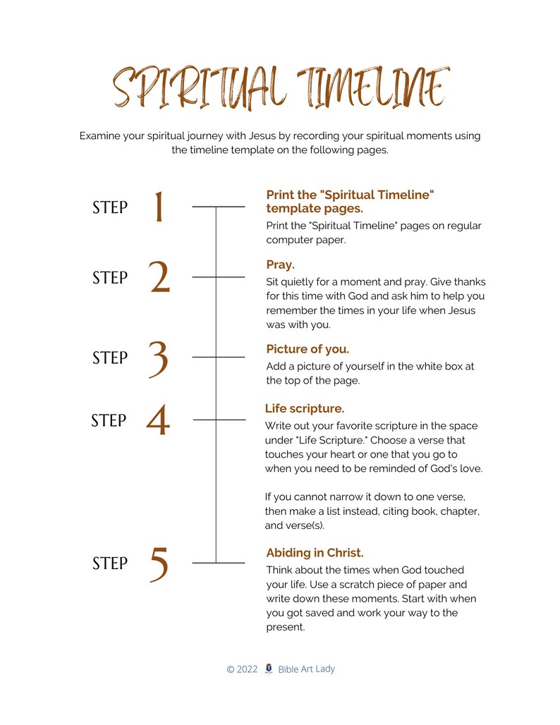 Spiritual Timeline Template (brown) - Etsy