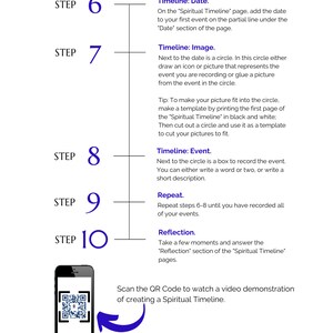 Spiritual Timeline Template (blue) - Etsy