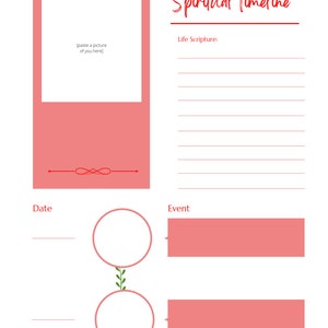 Spiritual Timeline Template (red) - Etsy