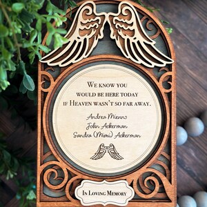 In Loving Memory Memorial Sign | Personalized Keepsake to Honor Your ...