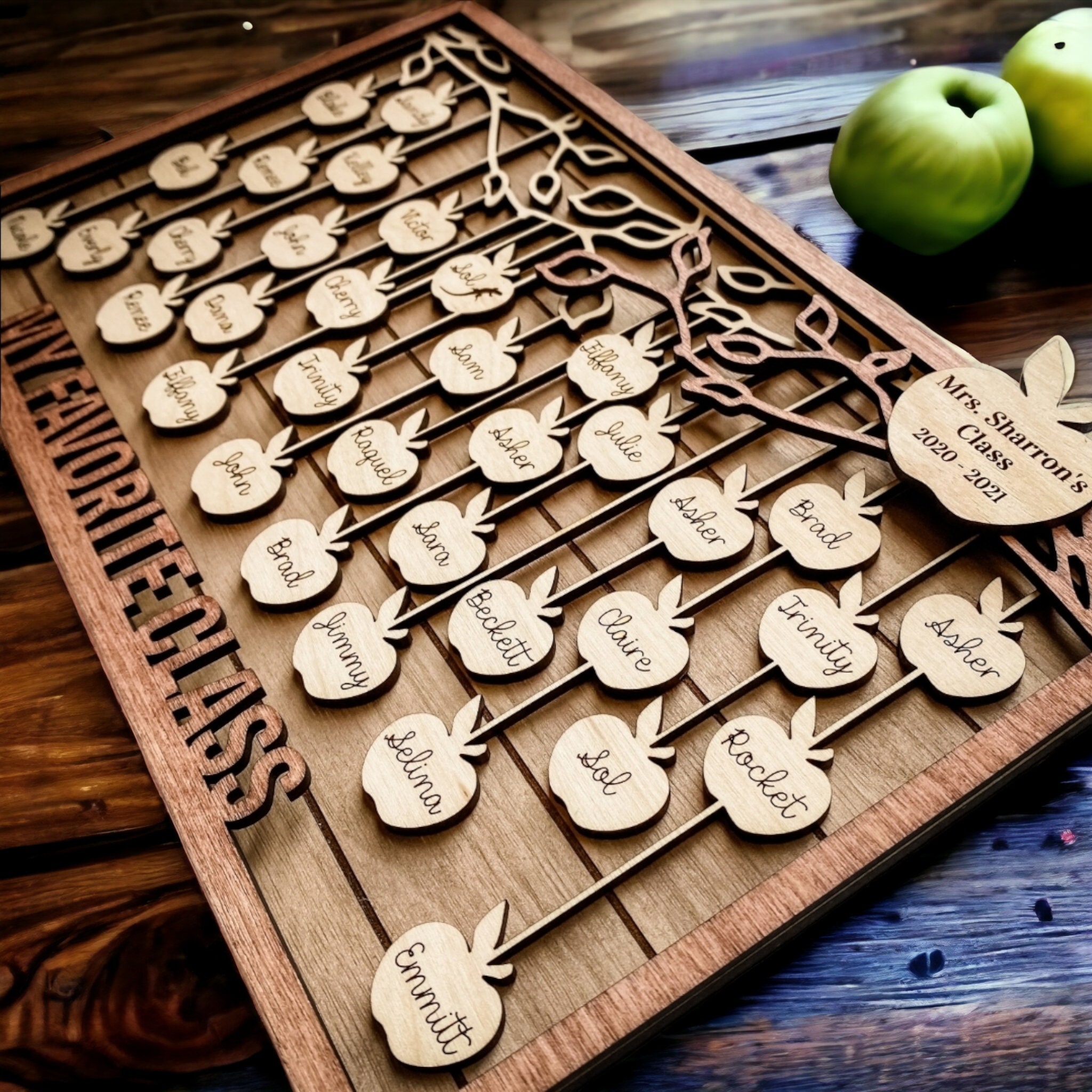 Personalized Wooden Teacher Classroom Sign | Teacher Appreciation ...