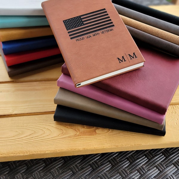 In Loving Memory Memorial Sign Personalized Keepsake to Honor Your ...