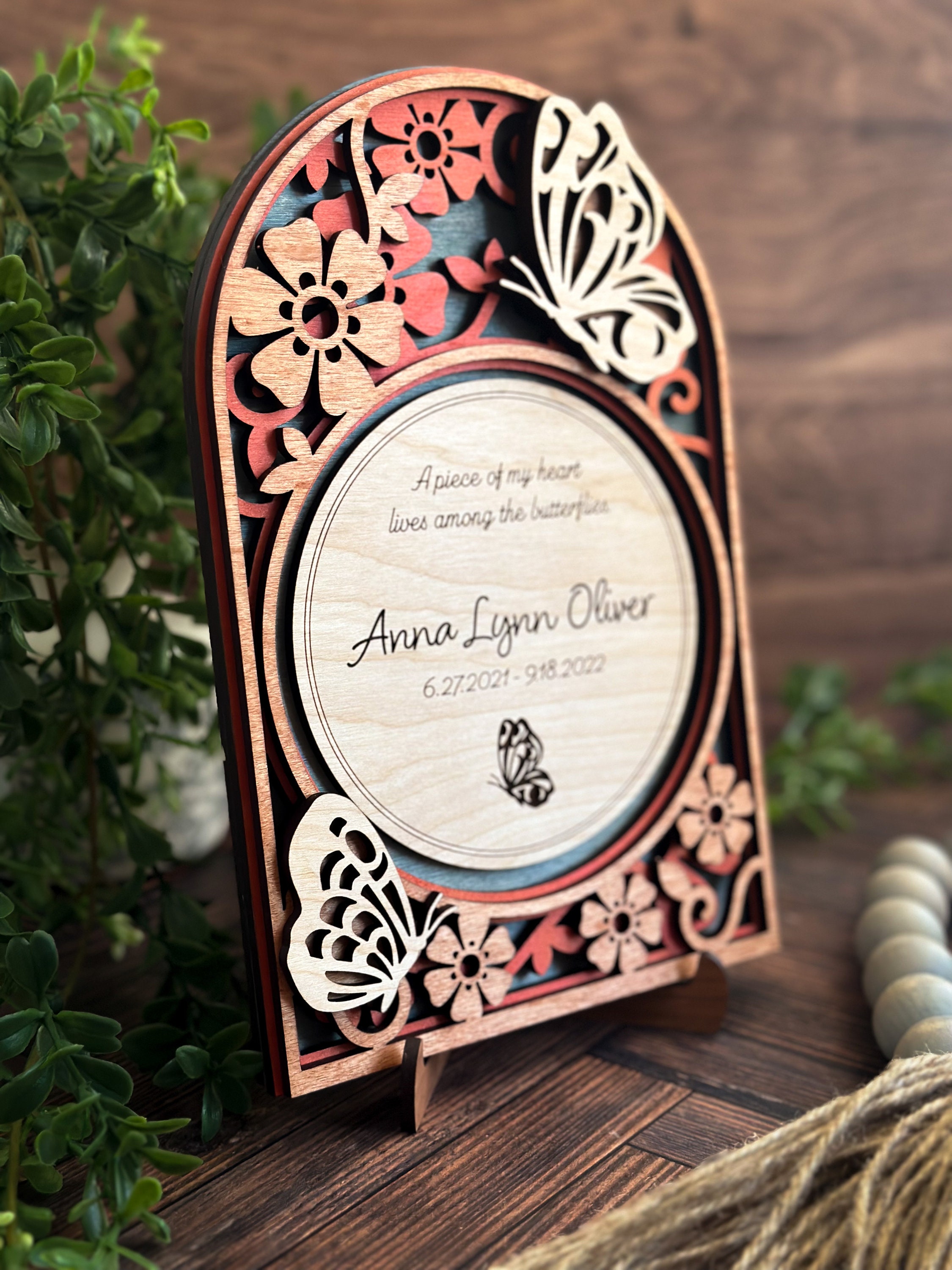 In Loving Memory Memorial Sign | Personalized Keepsake to Honor Your ...