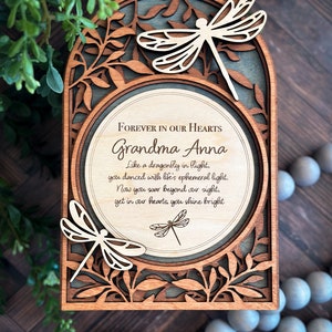 In Loving Memory Memorial Sign | Personalized Keepsake to Honor Your ...