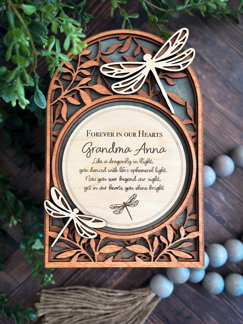 In Loving Memory Memorial Sign | Personalized Keepsake to Honor Your ...