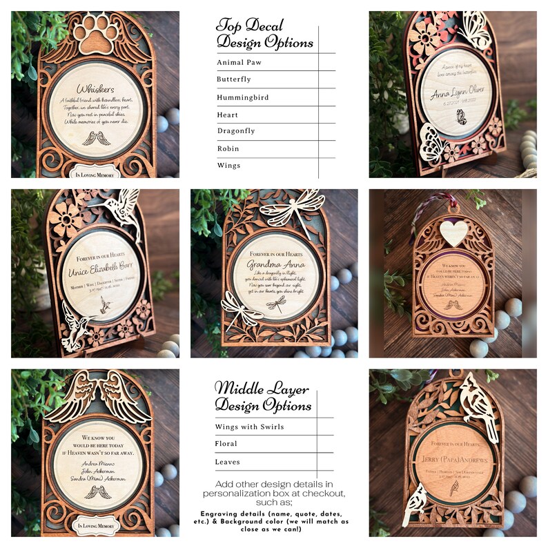 In Loving Memory Memorial Sign | Personalized Keepsake to Honor Your ...