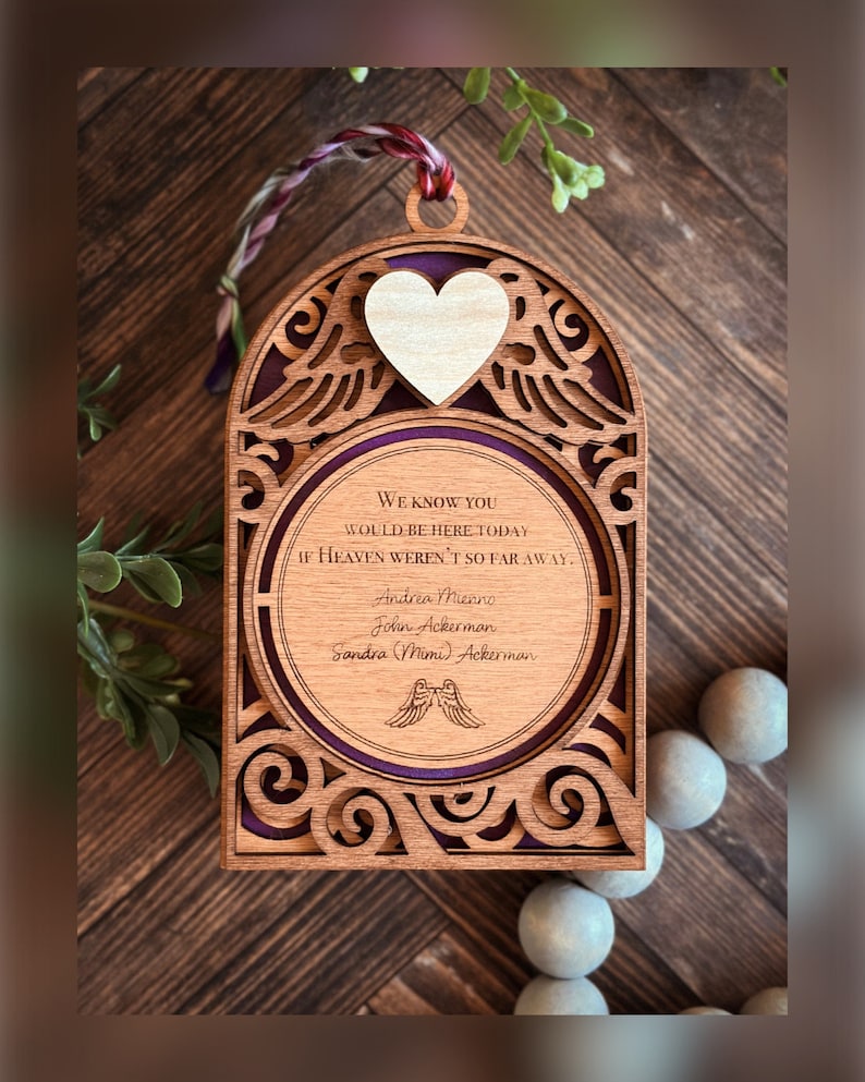 In Loving Memory Memorial Sign | Personalized Keepsake to Honor Your ...