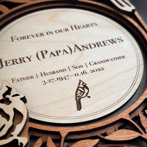 In Loving Memory Memorial Sign | Personalized Keepsake to Honor Your ...