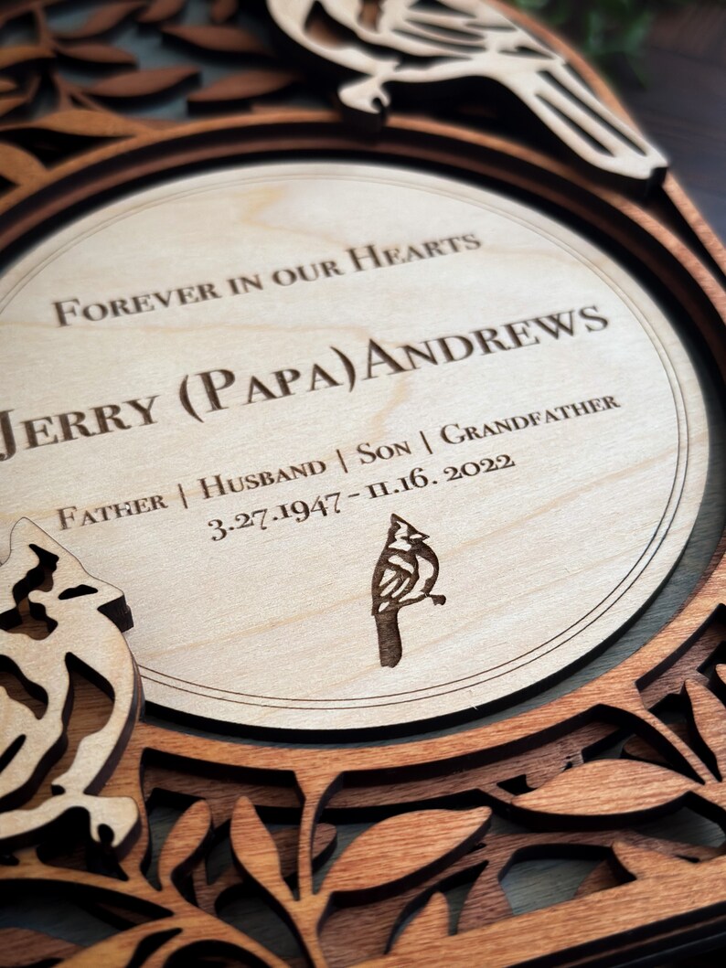 In Loving Memory Memorial Sign | Personalized Keepsake to Honor Your ...