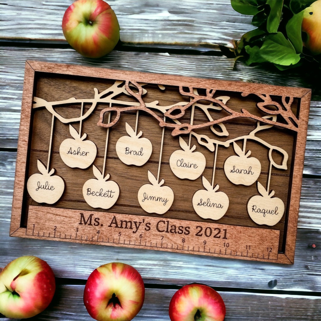 Personalized Wooden Teacher Classroom Sign | Teacher Appreciation ...