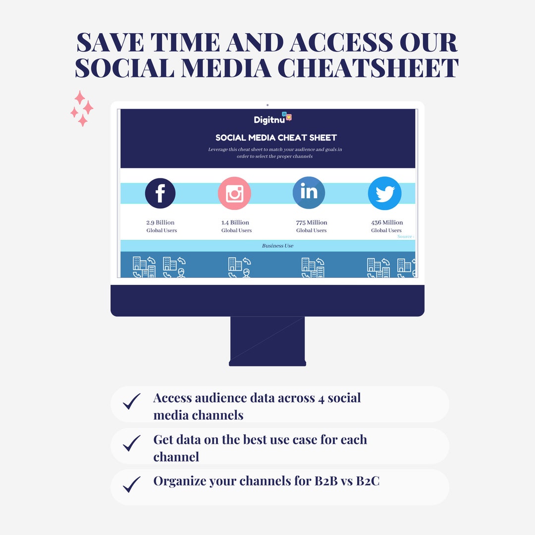 Social Media Cheatsheet | Marketing Guide | Soloprenuer and Small ...