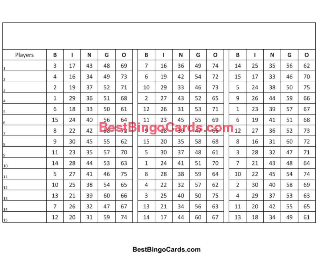 Bingo Boards 1-15 Lines - Triple Board Plain - Mixed, 75 Ball - Etsy