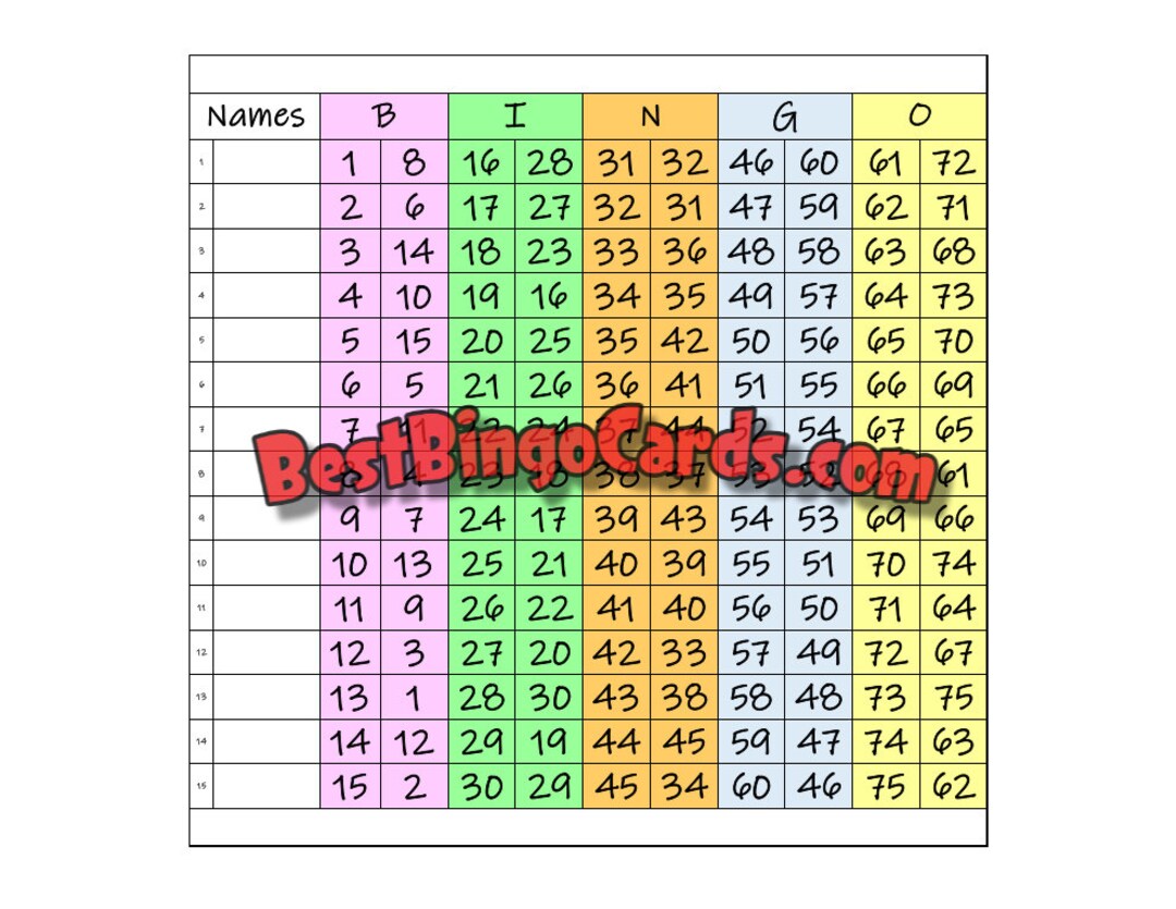 Bingo Boards 1-15 Line Double Action - Color by Letter - 75 Ball - Etsy
