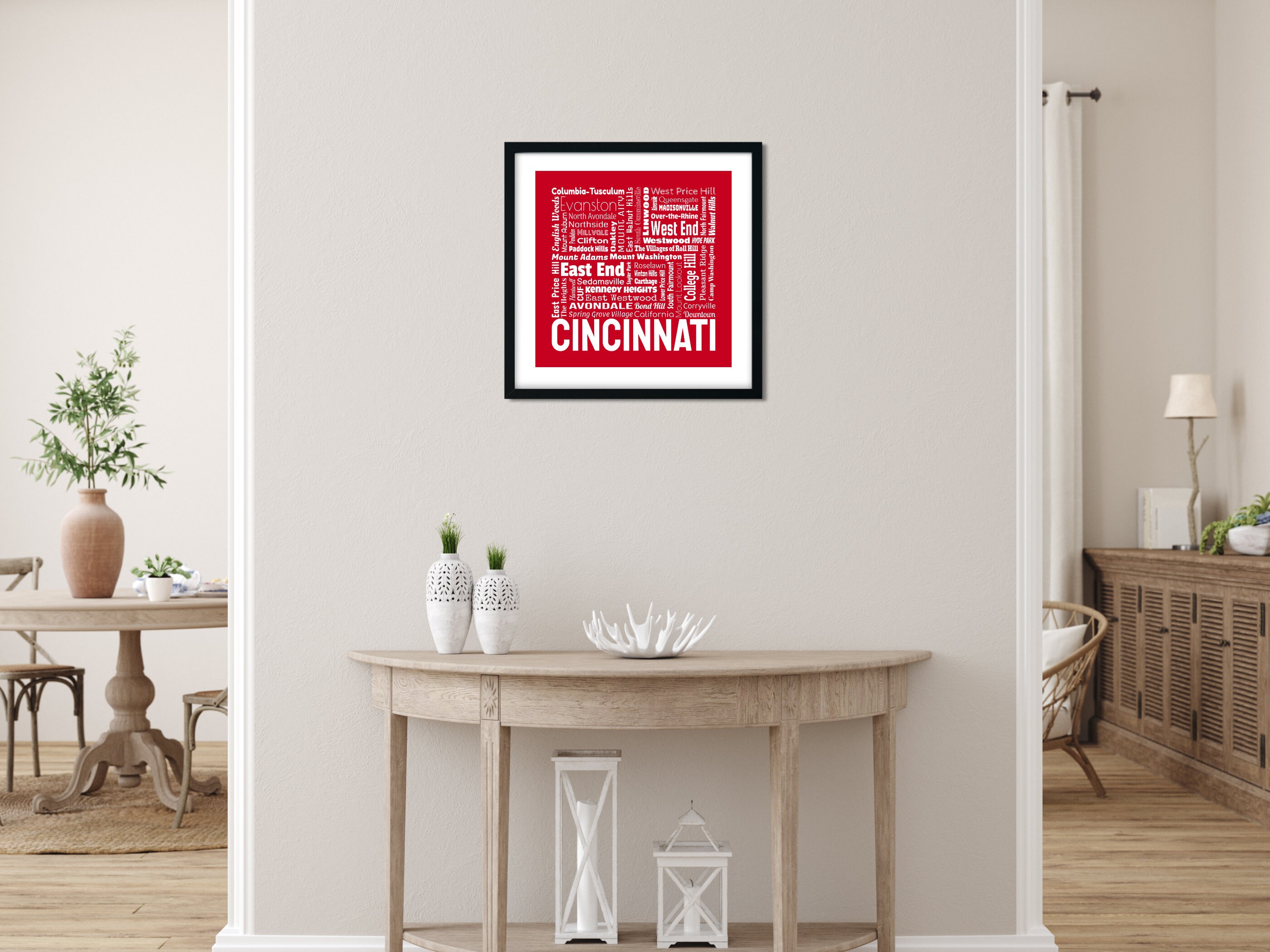 Cincinnati Neighborhoods Typography Word Cloud Printable Art, Digital ...