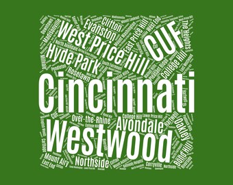 Cincinnati Neighborhoods Typography Word Cloud Printable Art - Etsy