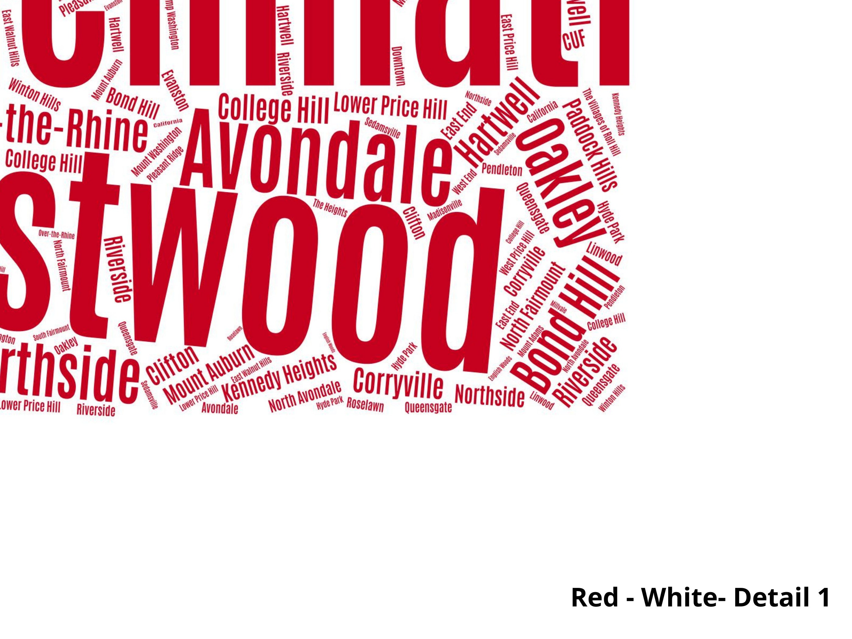 Cincinnati Neighborhoods Word Cloud Art Print Digital - Etsy