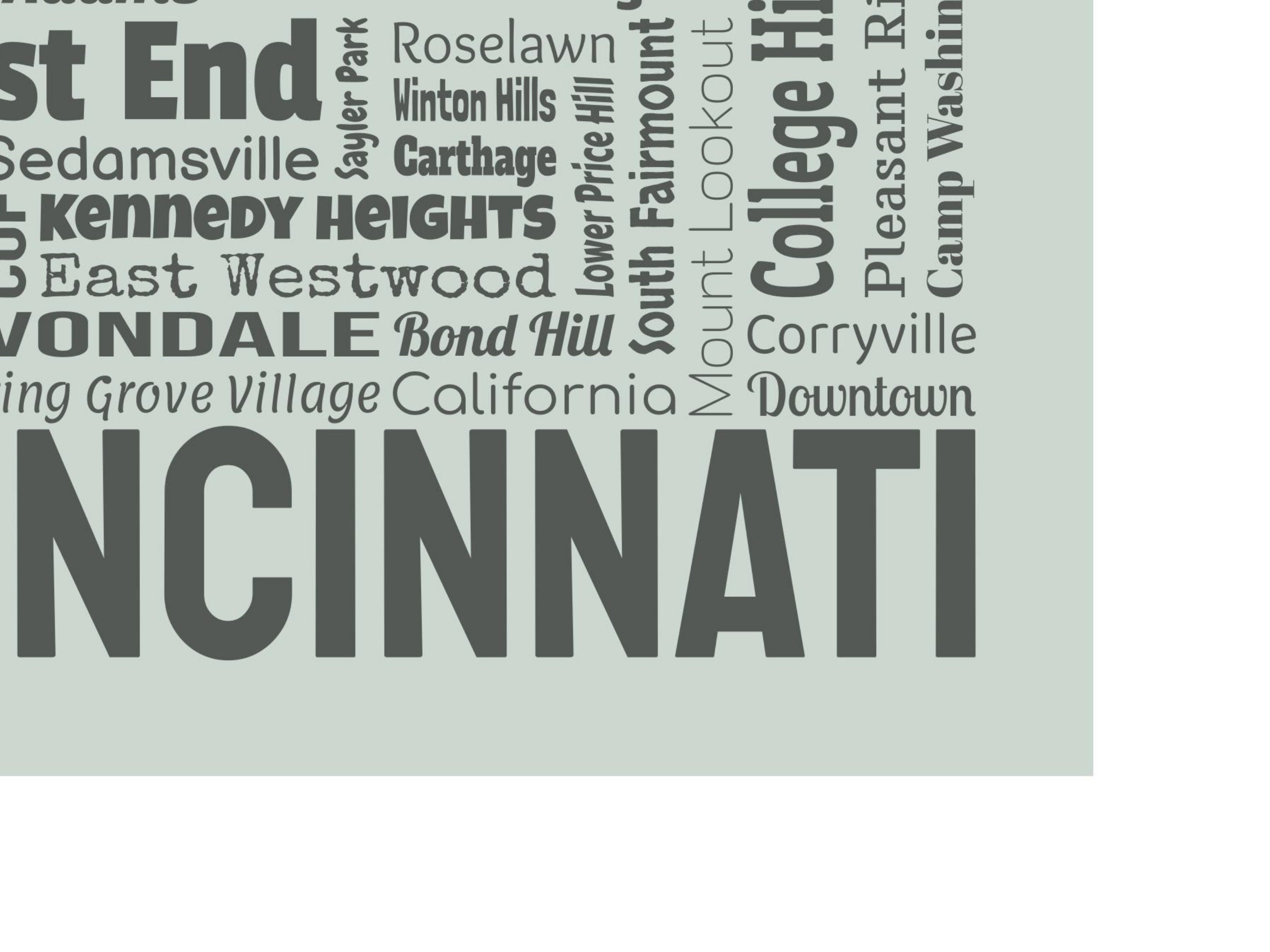Cincinnati Neighborhoods Typography Word Cloud Printable Art, Digital ...