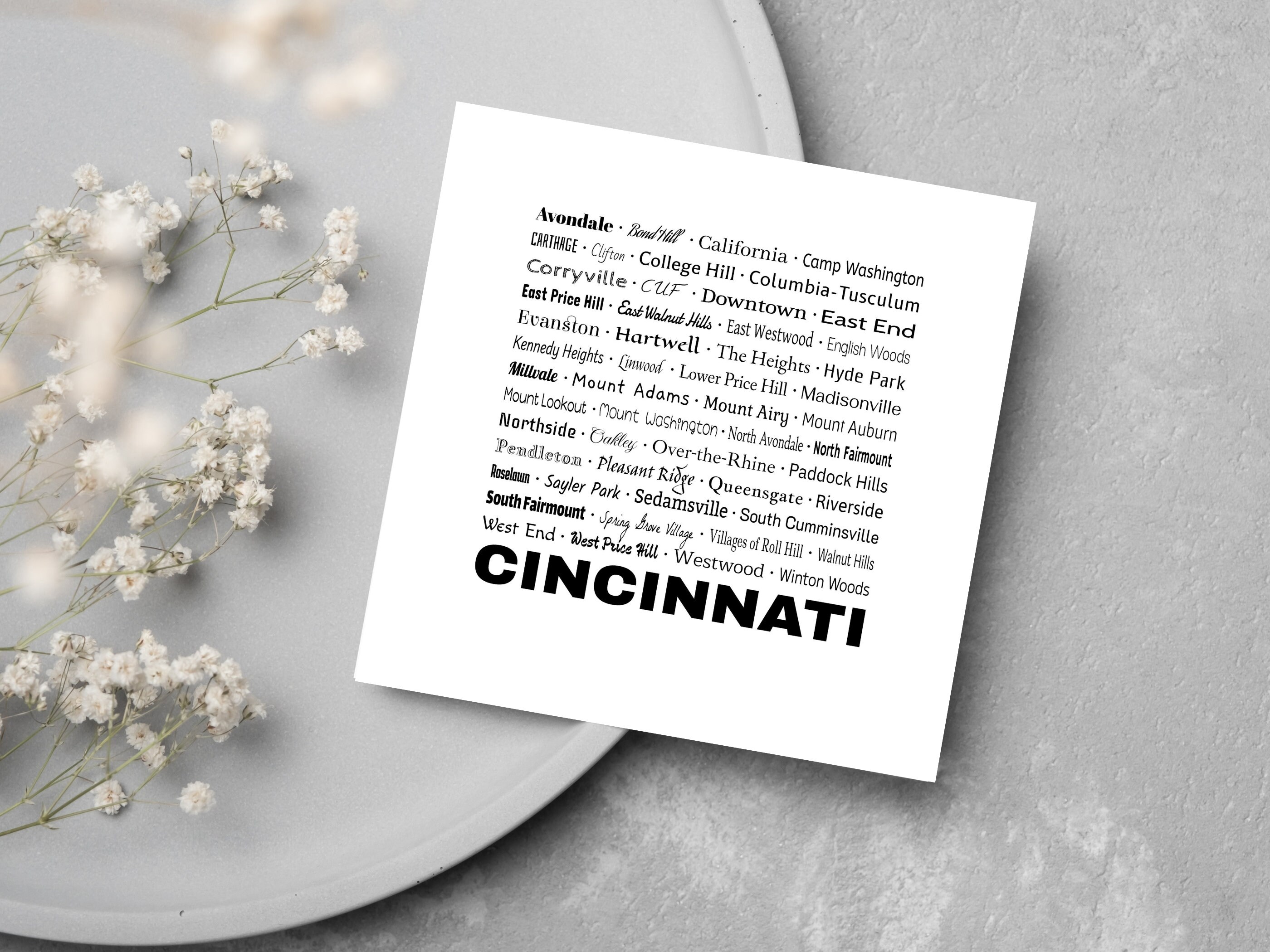 Cincinnati Neighborhoods Typography Printable Art, Digital Download ...