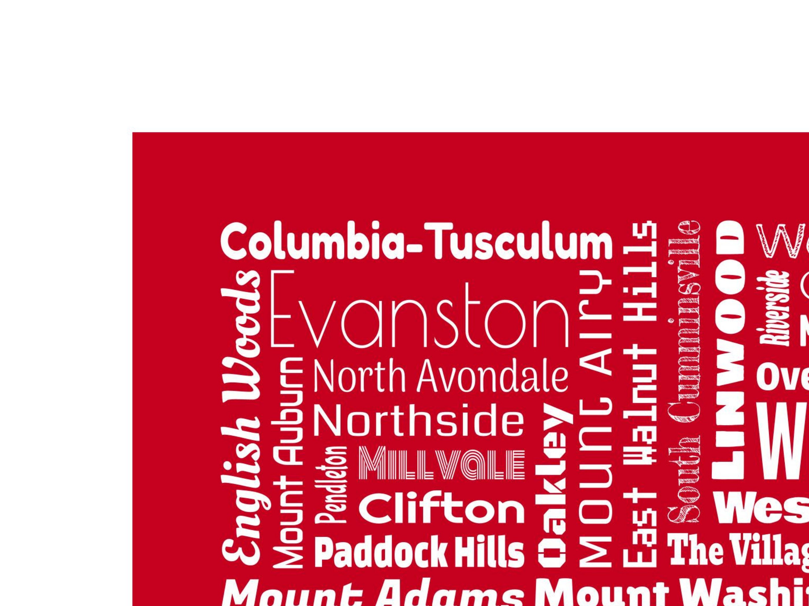 Cincinnati Neighborhoods Typography Word Cloud Printable Art, Digital ...
