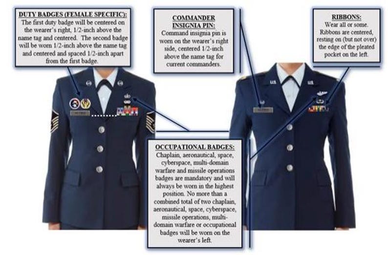 Uniform Ribbons and Badges Guides - Military, USAF - Etsy