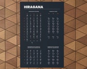 Black Japanese Hiragana Matte Poster Japan Phonetic Alphabet - Etsy