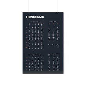 Black Japanese Hiragana Matte Poster Japan Phonetic Alphabet - Etsy