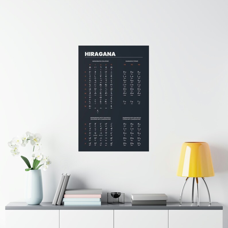 Black Japanese Hiragana Matte Poster Japan Phonetic Alphabet - Etsy