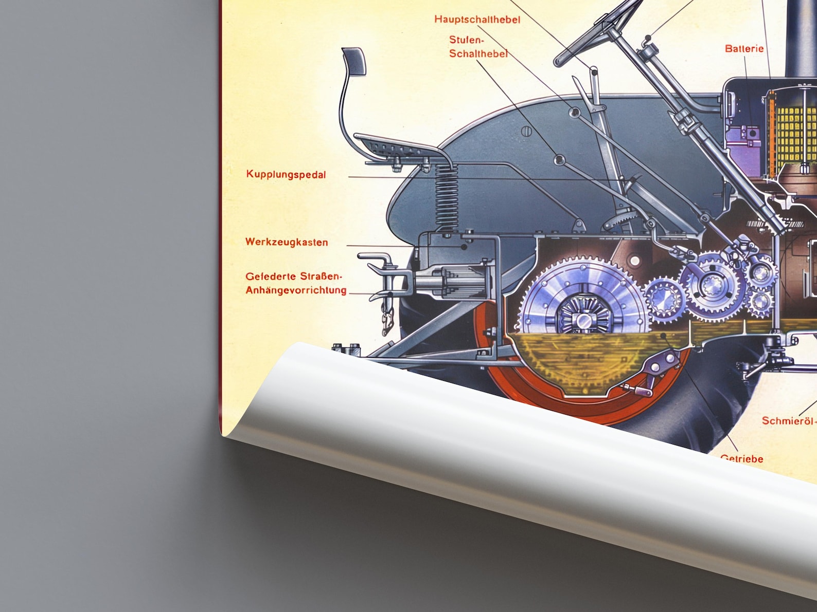 Lanz Ackerluft Bulldog Tractor Poster | Technical Cutaway Illustration ...