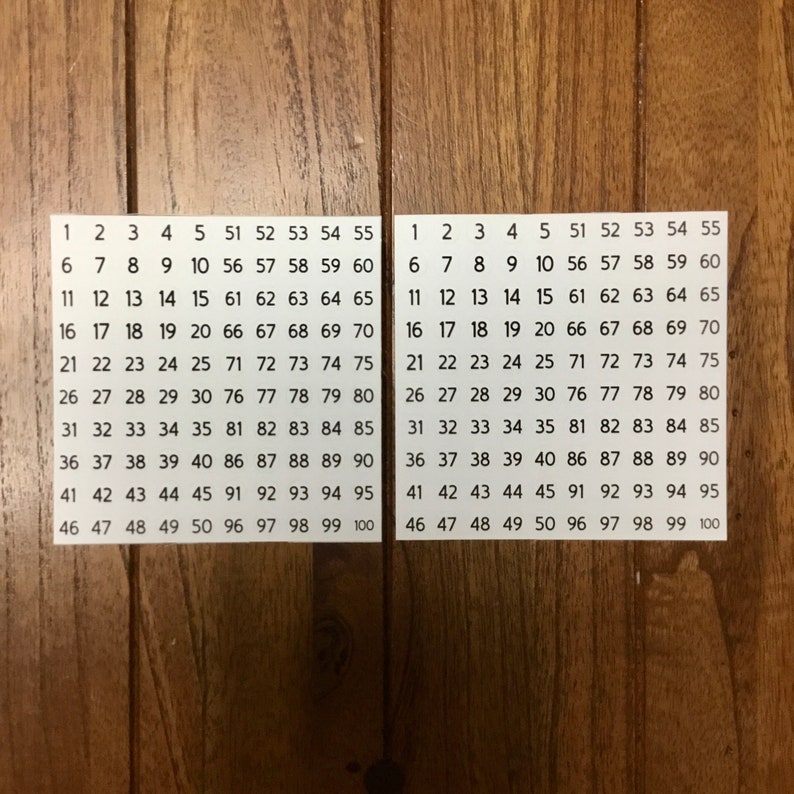 1-100 Round Number Labels Single Sheet Matte White Removable Vinyl ...