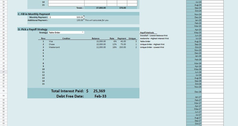 Debt Payoff Dashboard - Google Sheets - Debt Free, Spreadsheet, Pay off ...