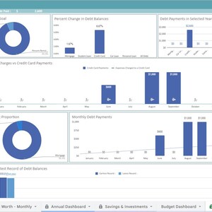 Personal Finance Dashboard, Budgeting Google Sheet (digital Download ...